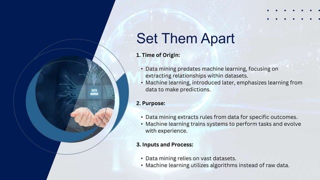 Exploring the Differences Data Mining vs. Machine Learning | PPT