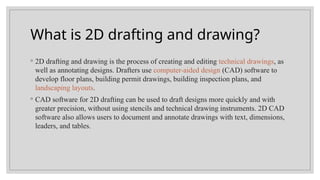 Exploring the Different Types of 2D Art.pptx