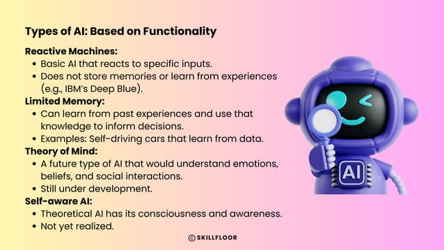 Exploring the Different Types of Artificial Intelligence - Skillfloor | PPT