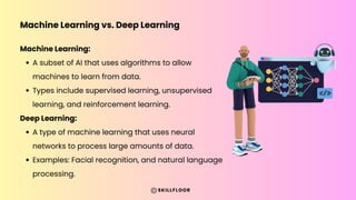 Exploring the Different Types of Artificial Intelligence - Skillfloor | PDF | Artificial ...