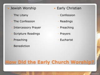 Exploring the Early Church - Lesson 1 | PPTX