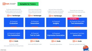 Exploring the Future of Enterprise Application Test Automation with ...