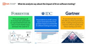 Exploring The Future Of Enterprise Application Test Automation With