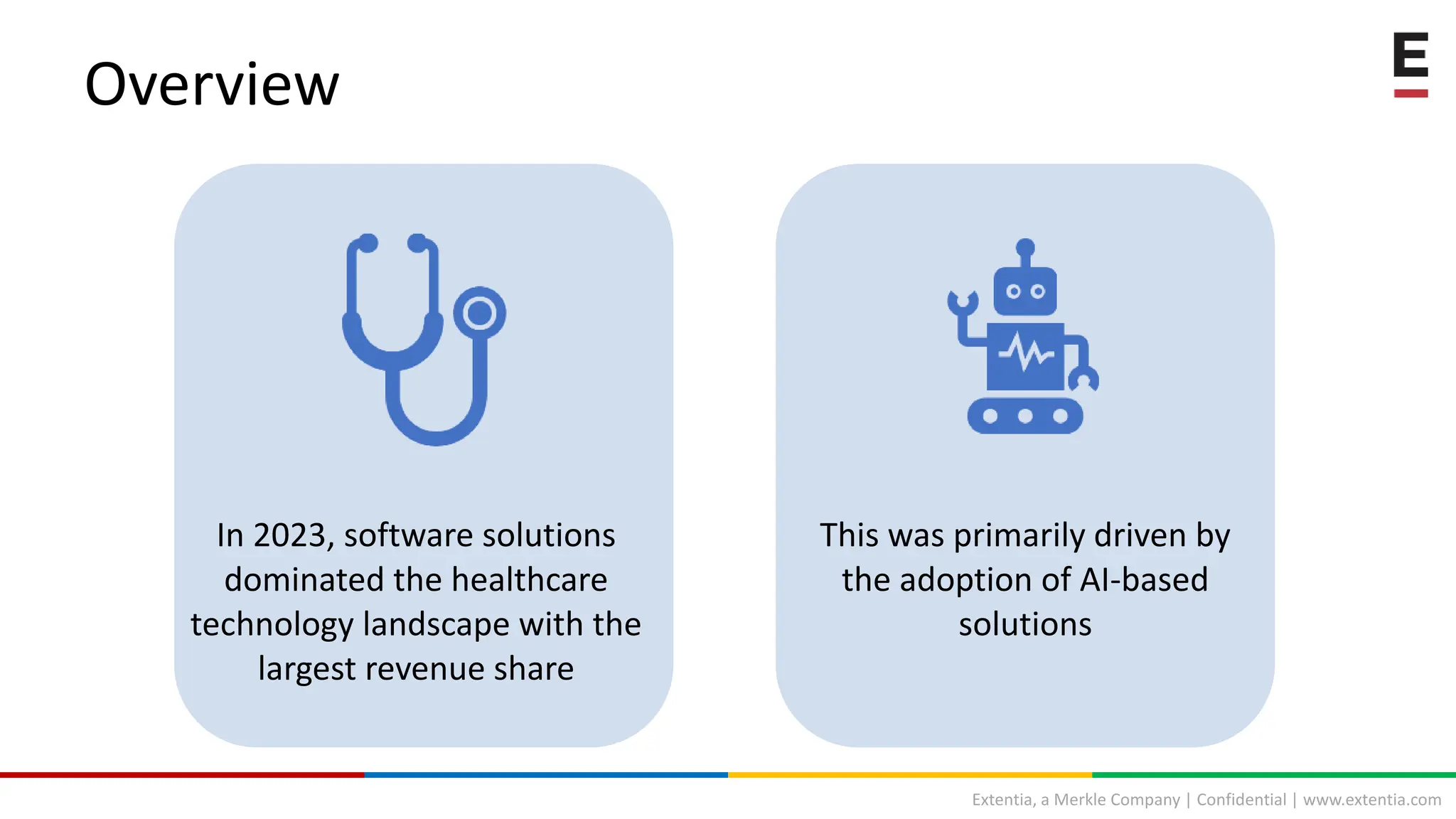 Exploring the Future of Healthcare Technology and Its Challenges.pptx