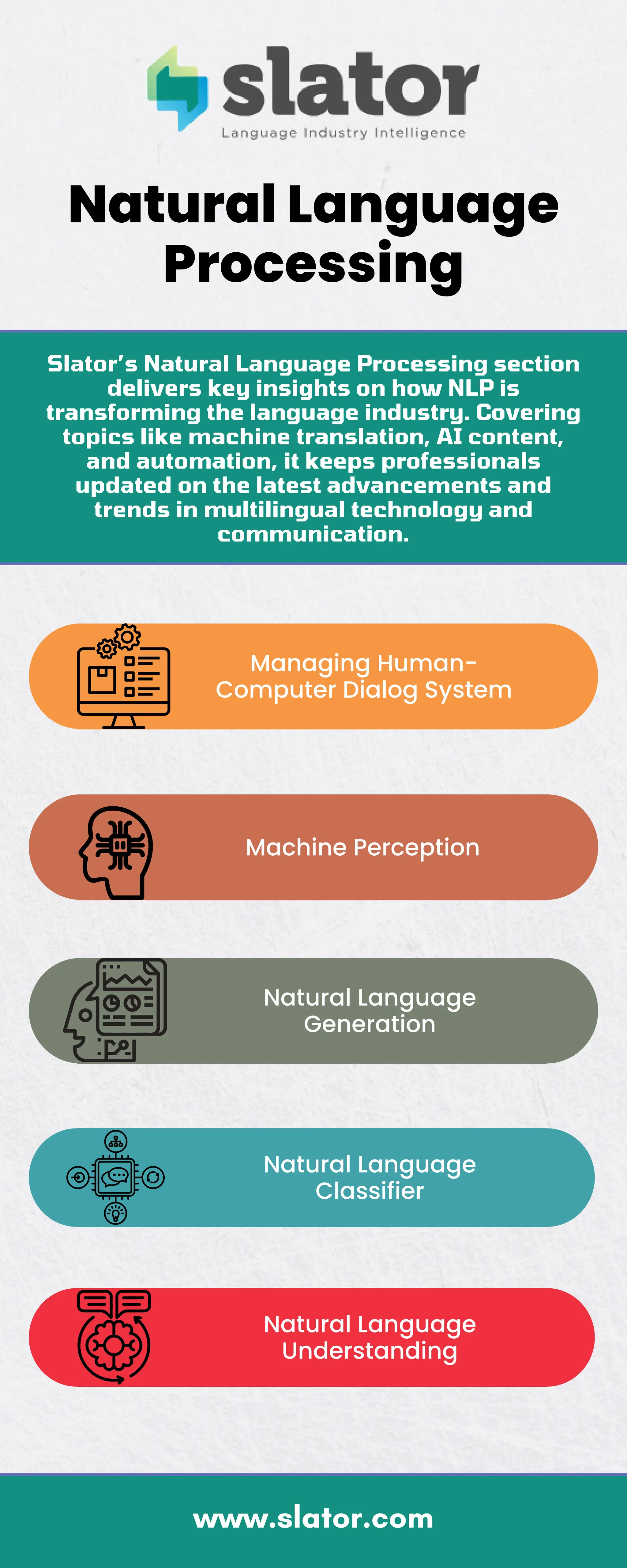 Exploring the Future of Language- NLP Trends and Innovations at Slator.pdf