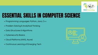Exploring the Future What is the Scope of Computer Science | PDF