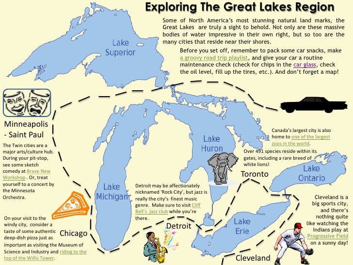 Us Map Great Lakes Names