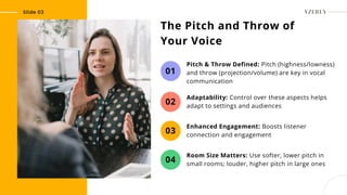 Exploring the Human Voice Factors and Communication.pptx
