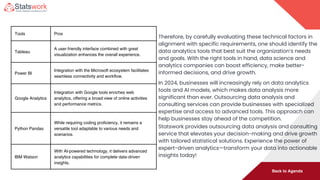 Exploring the impact and evolution of Advanced Analytics Tools.pdf