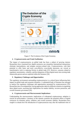 Exploring the Impact of Cryptocurrencies on Shaping Global Trade and ...