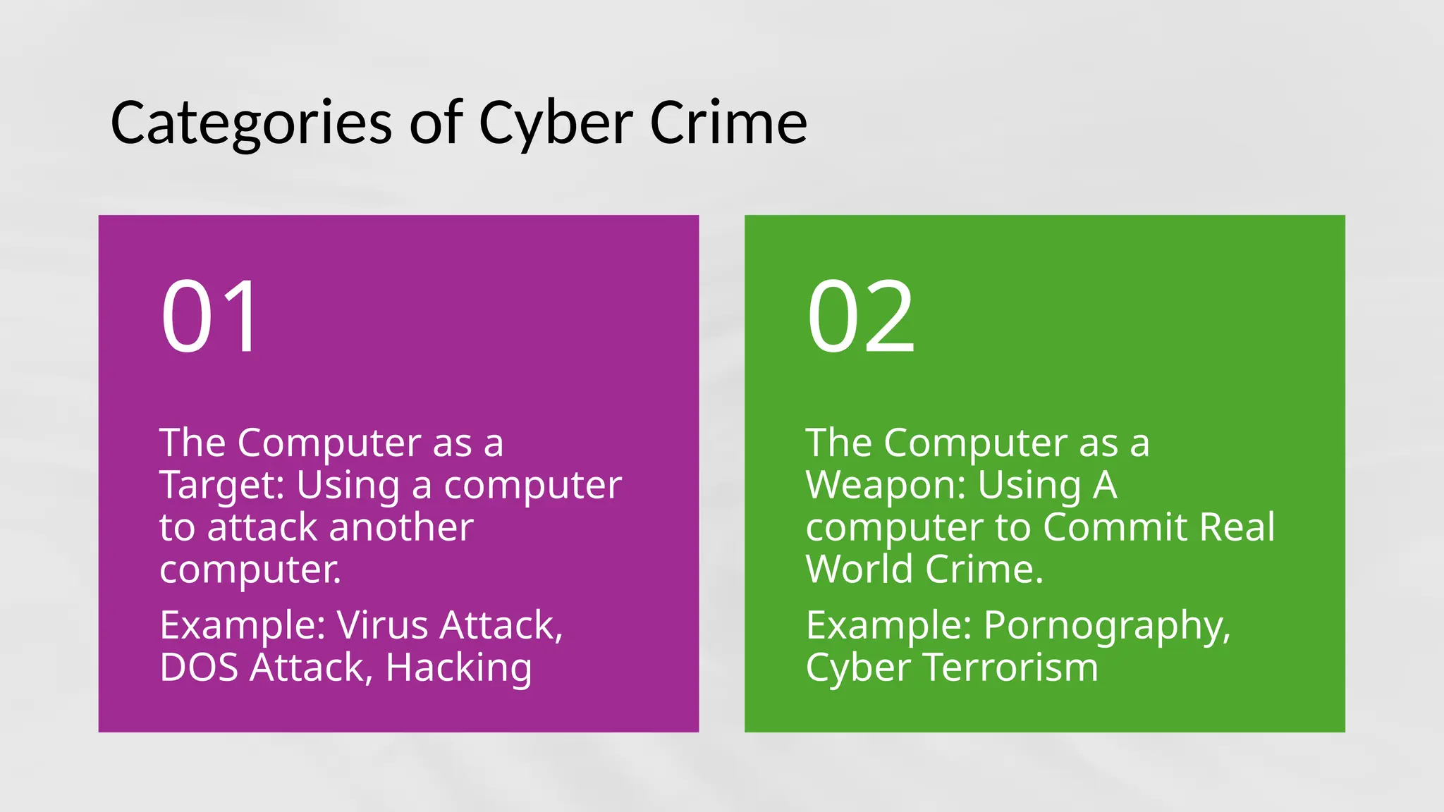 Exploring the Internet Advantages, Disadvantages, and Cybercrime ...