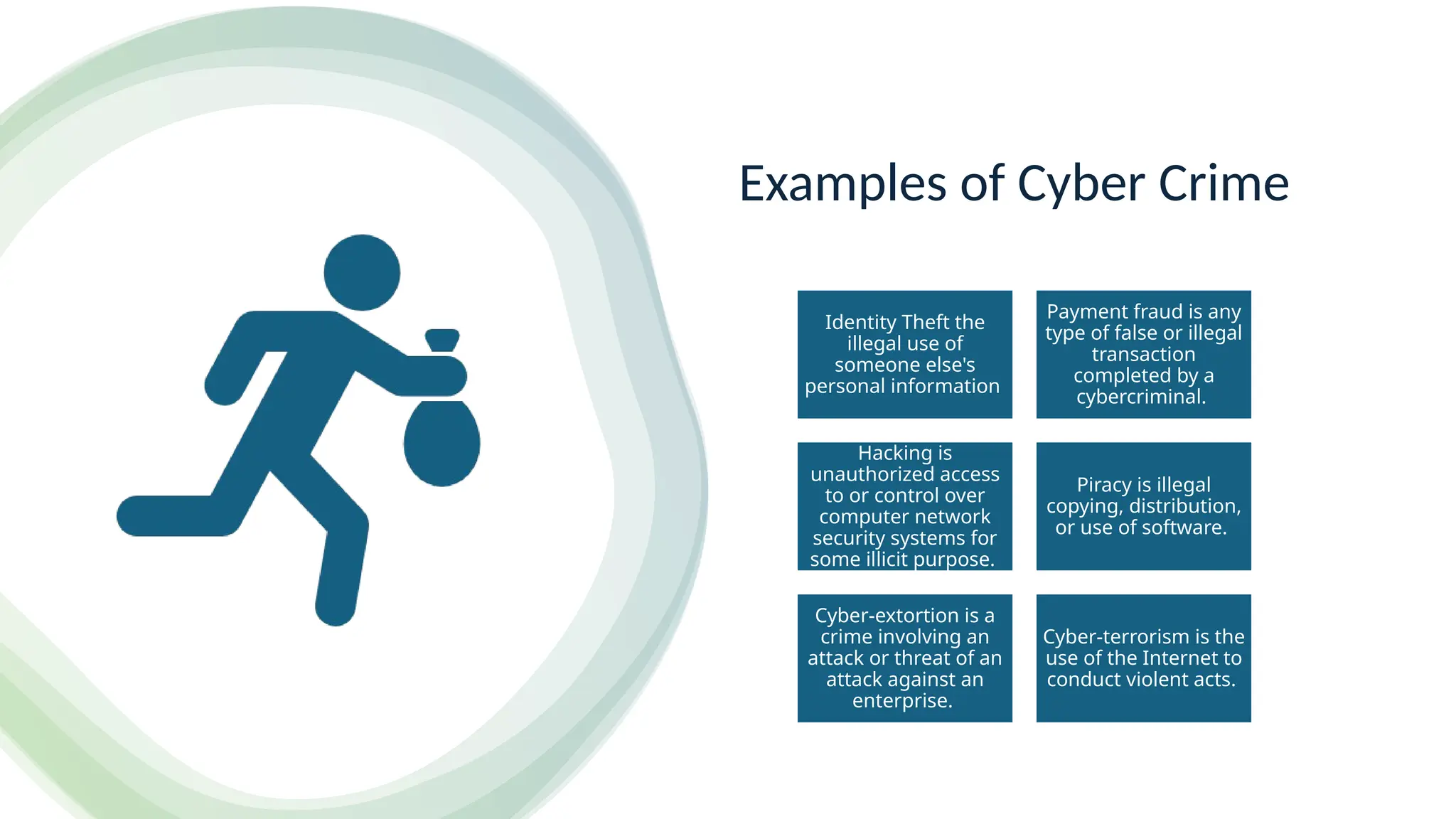 Exploring the Internet Advantages, Disadvantages, and Cybercrime Awareness.pptx