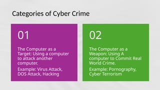 Exploring the Internet Advantages, Disadvantages, and Cybercrime ...