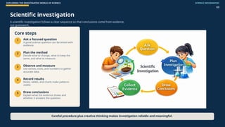 Exploring the Investigative World of Science: A Journey of Curiosity ...