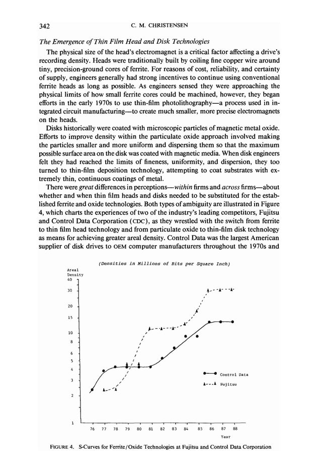 Exploring the limits_of_the_technology_s-curve | PDF