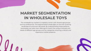 Exploring the Lucrative Market of Wholesale Toys Trends and ...