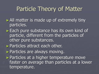 Exploring the Nature of Matter.pptgfggge | PPT