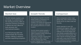 Exploring the NYC Airbnb Market (1).pptx