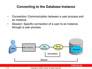 Exploring the Oracle Database Architecture.ppt