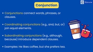 Exploring the Parts of Speech.pdf