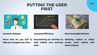 Exploring the Popularity of cTrader | PPT
