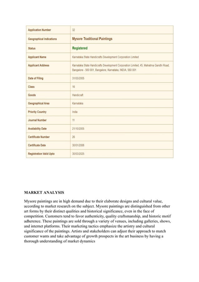 Exploring the Potential Geographical Products.docx