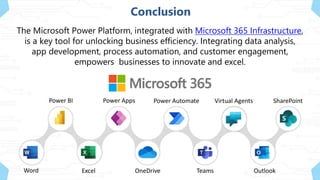 Exploring the Potential of Microsoft Power Platform and Microsoft 365.pptx