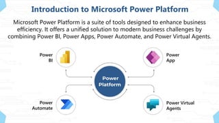 Exploring the Potential of Microsoft Power Platform and Microsoft 365.pptx