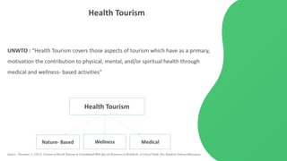 Exploring the potential of nature- based health tourism in Uttarkhand.pptx