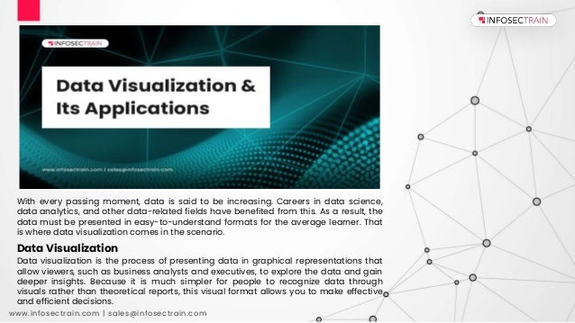 Exploring The Power Of Data Visualization And Its Various Applications Pptx