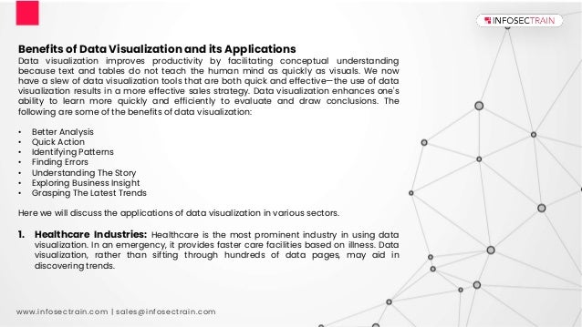 Exploring The Power Of Data Visualization And Its Various Applications Pptx