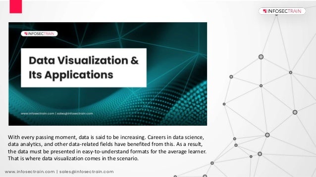 Exploring the Power of Data Visualization & its Various Applications.pptx