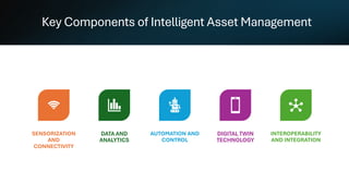 Exploring the Realm of Intelligent Asset Management Solutions.pdf