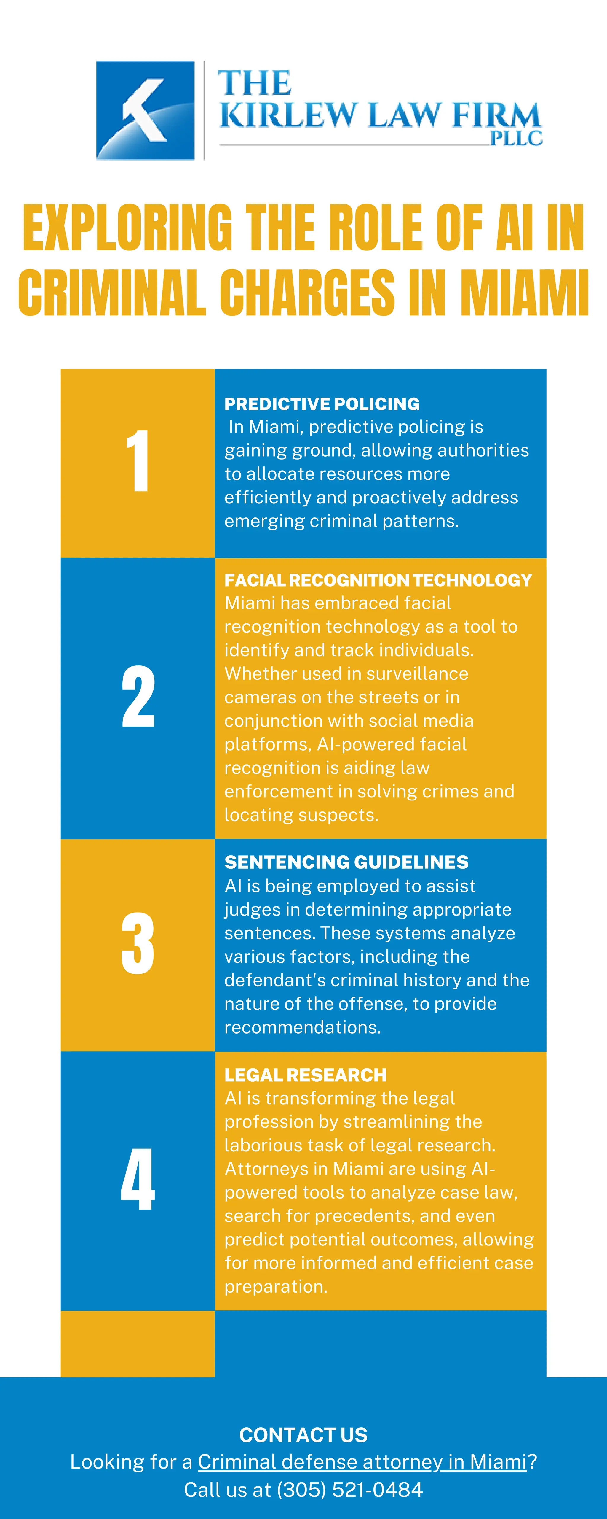 Exploring the Role of AI in Criminal Charges in Miami.pdf