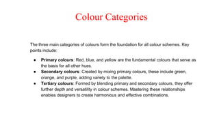 Exploring the Role of Colours in Design.pdf