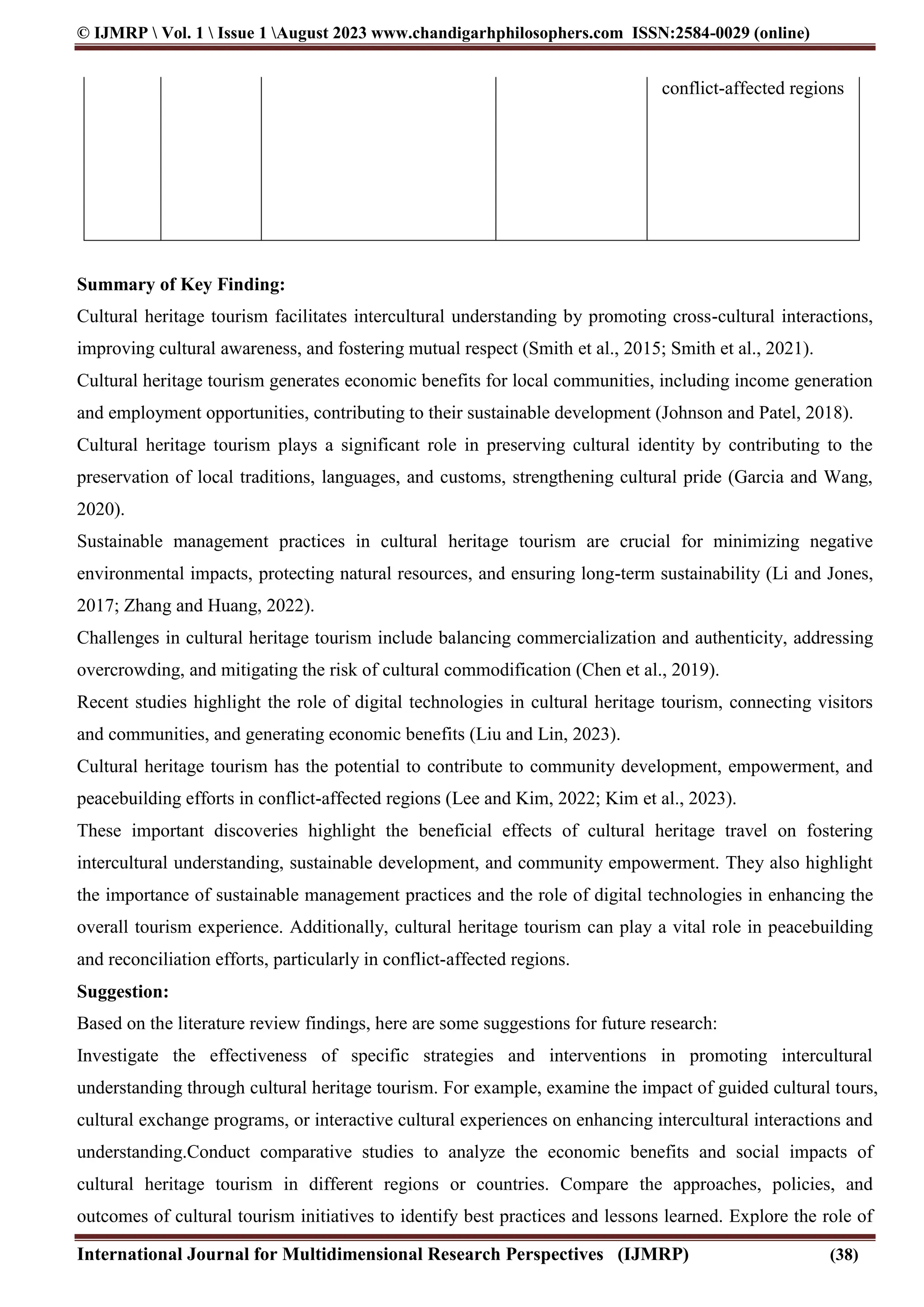 Exploring the Role of Cultural Heritage Tourism in Promoting ...
