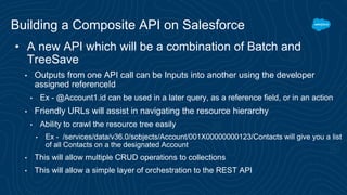 Exploring the Salesforce REST API | PPT
