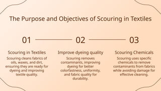 Exploring the Scouring Process in Textile Manufacturing.pptx