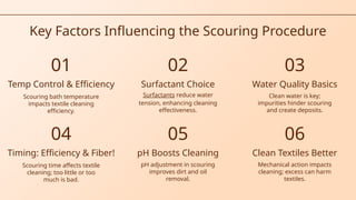 Exploring the Scouring Process in Textile Manufacturing.pptx