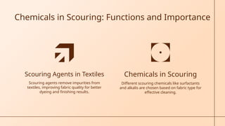 Exploring the Scouring Process in Textile Manufacturing.pptx