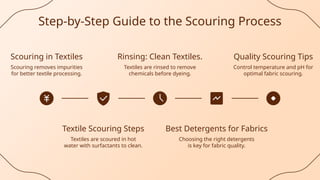 Exploring the Scouring Process in Textile Manufacturing.pptx