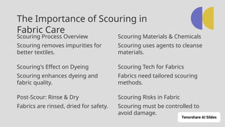 Exploring the Scouring Process in Textiles.pptx