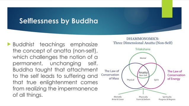 Exploring the Self in Psychology presentation | PPT