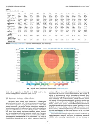 EXPLORING THE SYMBIOTIC RELATIONSHIP BETWEEN SMART TECHNOLOGIES.pdf