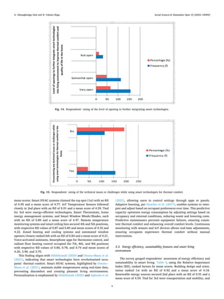 EXPLORING THE SYMBIOTIC RELATIONSHIP BETWEEN SMART TECHNOLOGIES.pdf