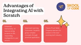 Exploring the Synergy Scratch Meets AI.pdf