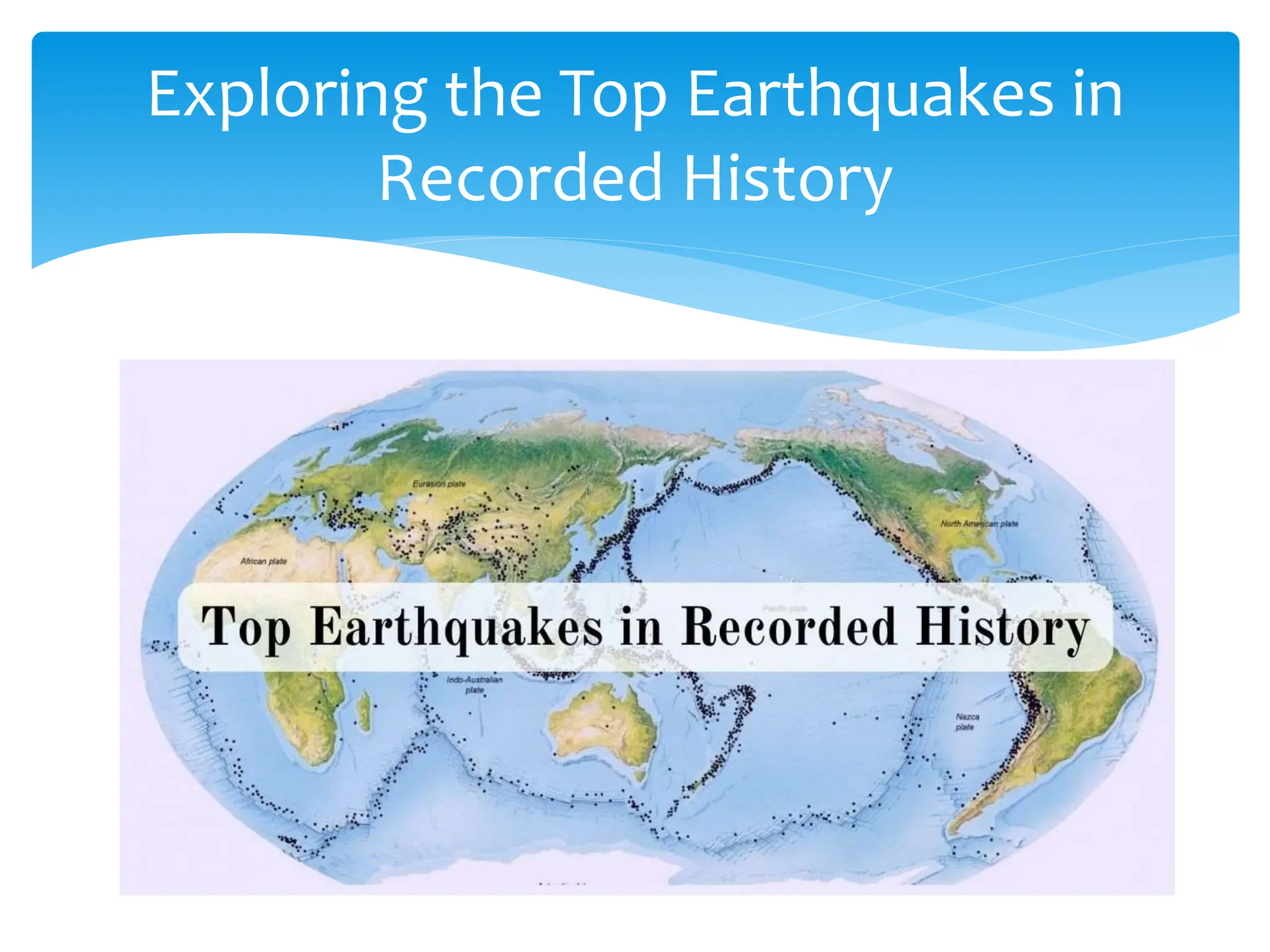 Exploring the Top Earthquakes in Recorded History.pptx