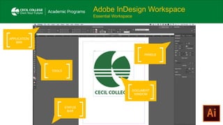 Exploring the workspace part 1 | PPTX