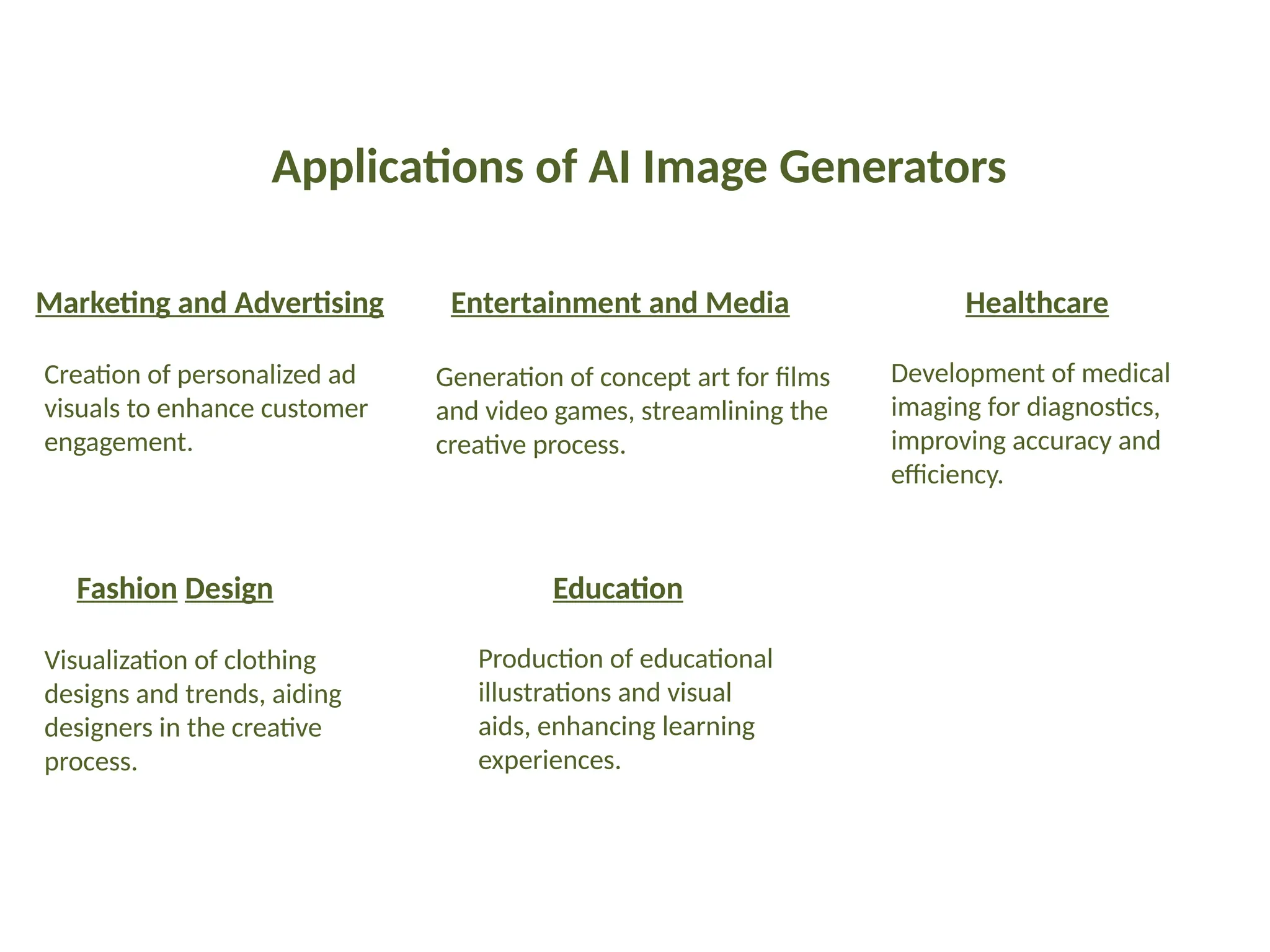Exploring the World of AI Image Generators.pptx