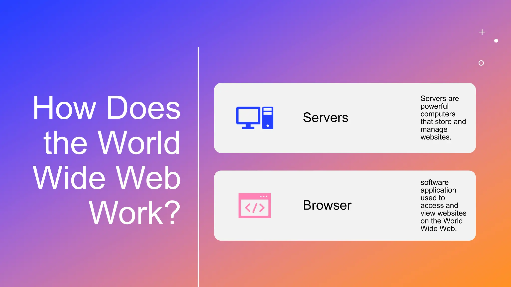 EXPLORING THE WORLD WIDE WEB silide.pptx